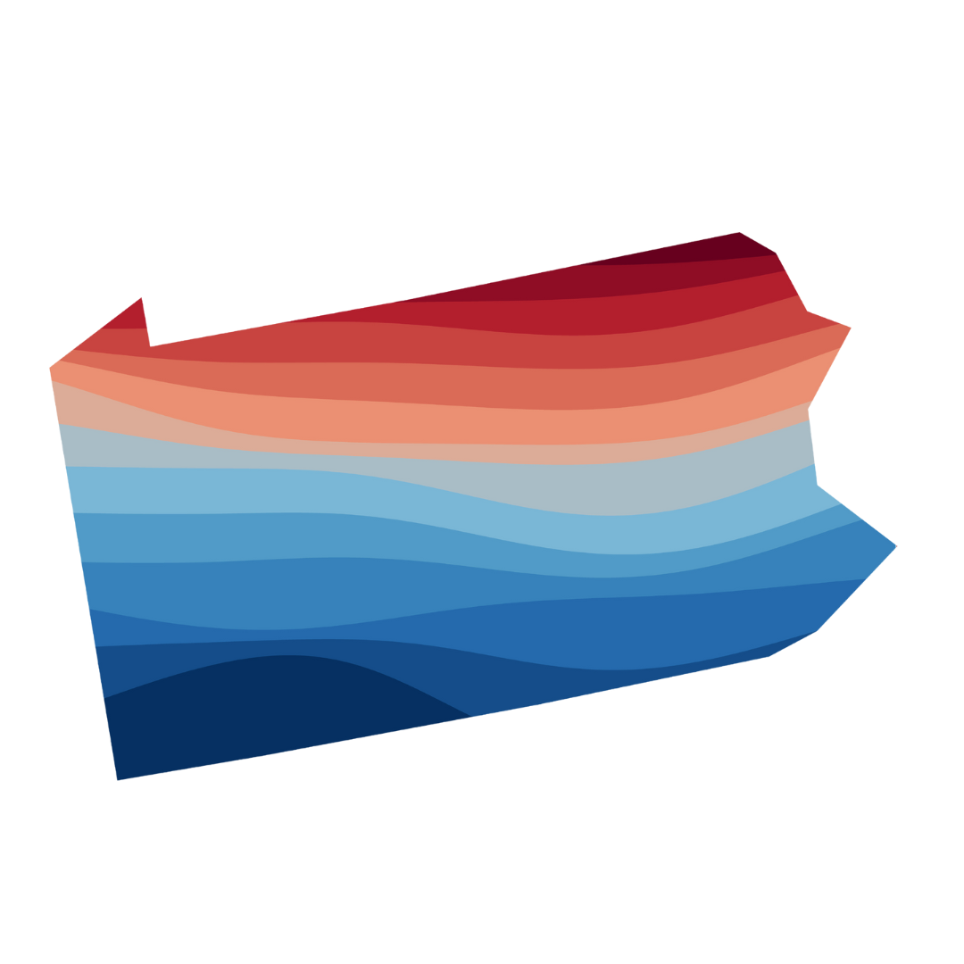 Pennsylvania Dental Insurance | Spirit Dental & Vision